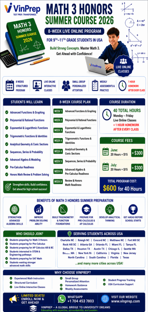 Math 3 Honors Summer Course 2026 | Maths Tutors in USA